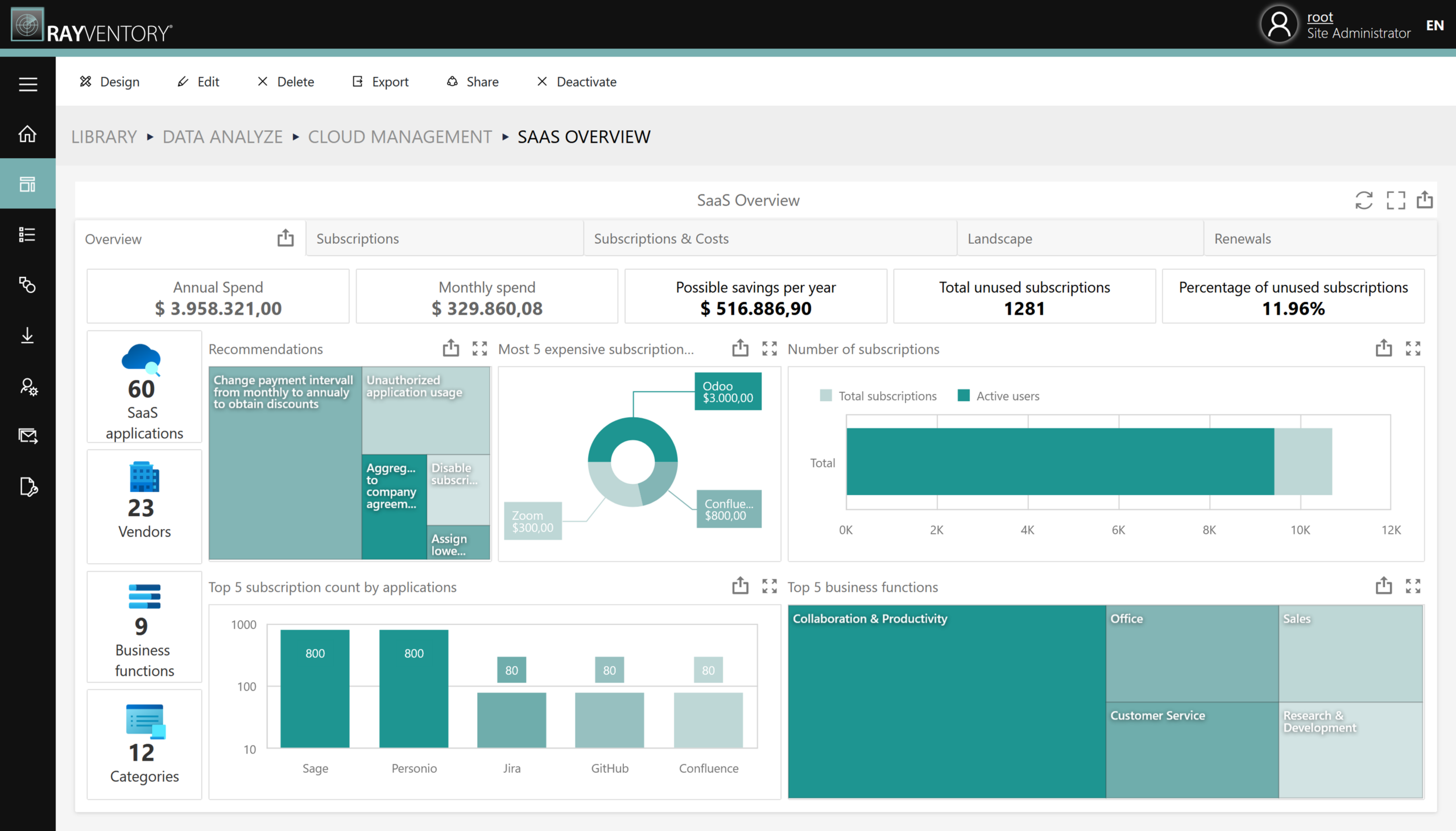 Home - Raynet GmbH | Discover to Manage