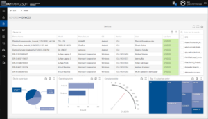 Raynet | Discover to Manage