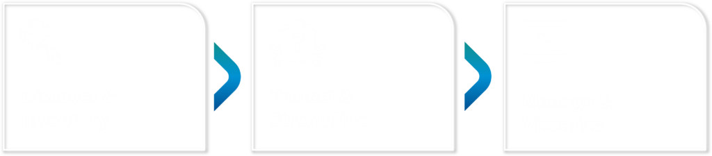 Enterprise Software Packaging | Raypack Studio