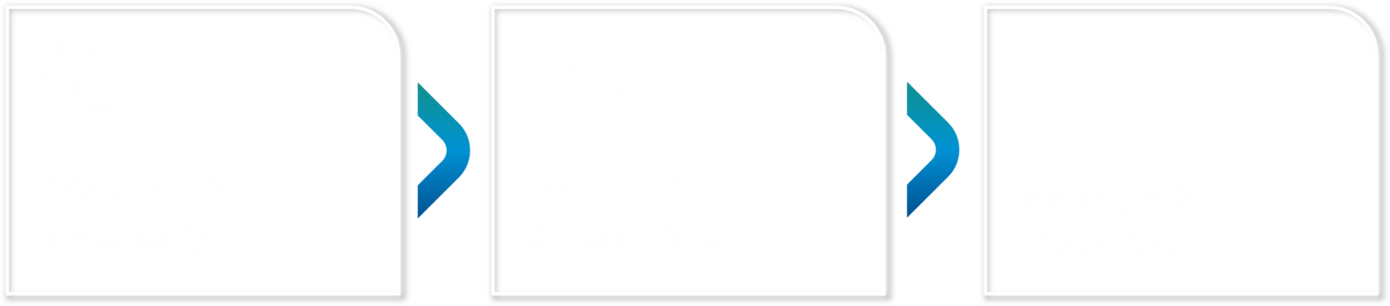 Discover to Manage: This is Raynet!